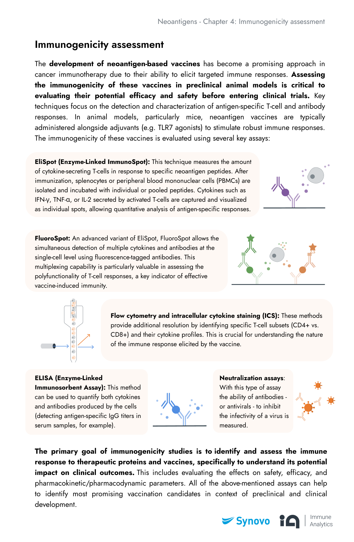 Immunogenicity Assessment - AID IMMUNE ANALYTICS